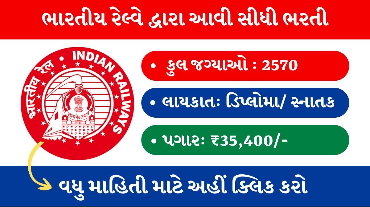 RRB Bharti 2025 MaruGujarat Today